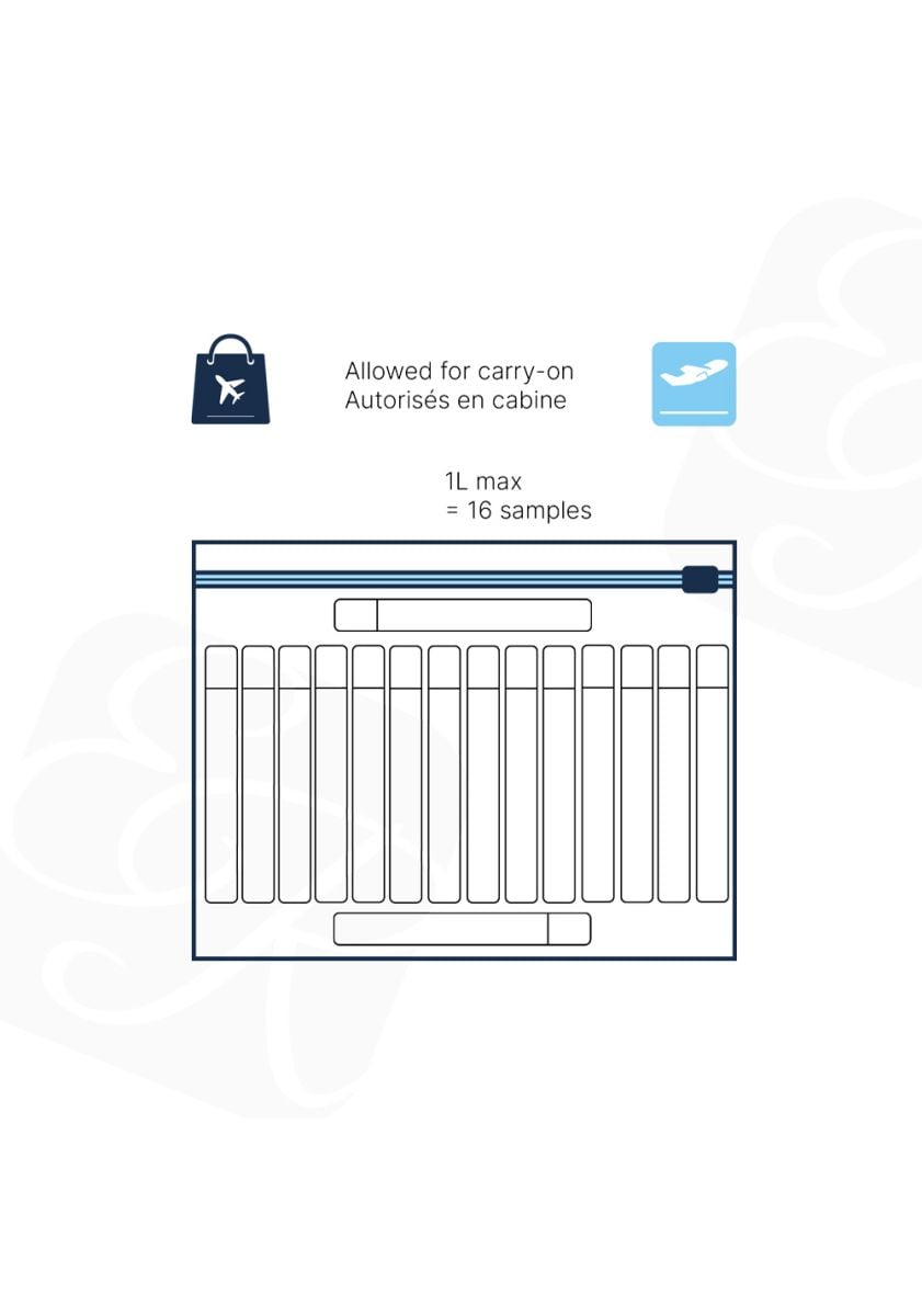 Sample 60ml Kirk & Sweeney Gran Reserva